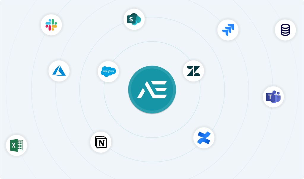 Platform - AptEdge